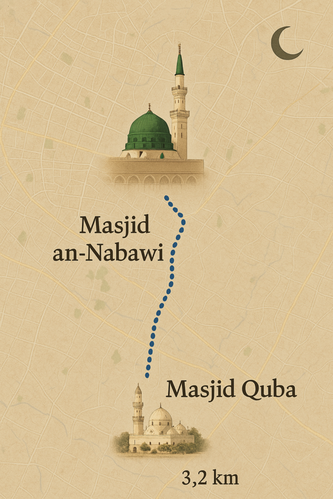 Masjid Quba – History, Virtues & Significance of the First Mosque in Islam
